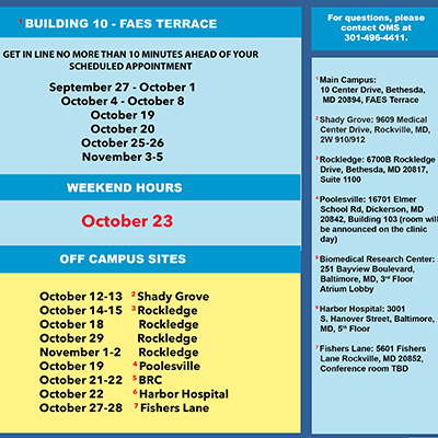 Free Flu Shots Available to Staff | NIH Record